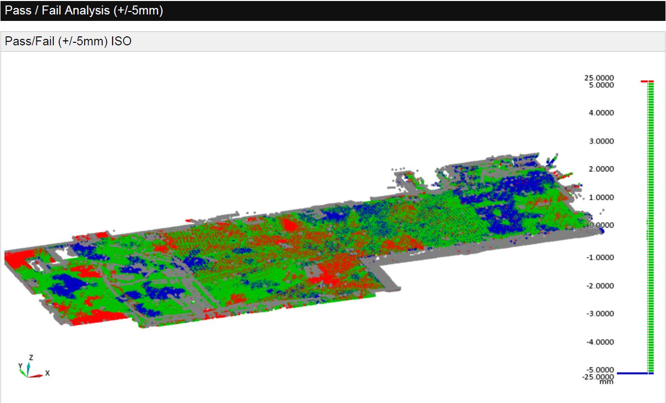3D Floor Slab Analysis Project | Pharmaceutical | Tantek 4D