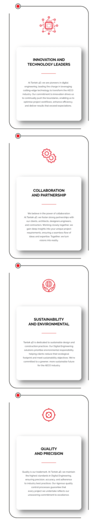 Digital Engineering & Management Services | Tantek 4D