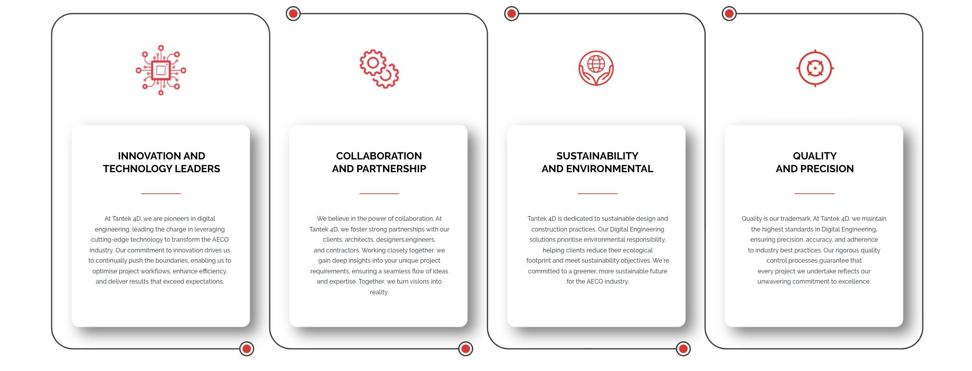 Digital Engineering & Management Services | Tantek 4D